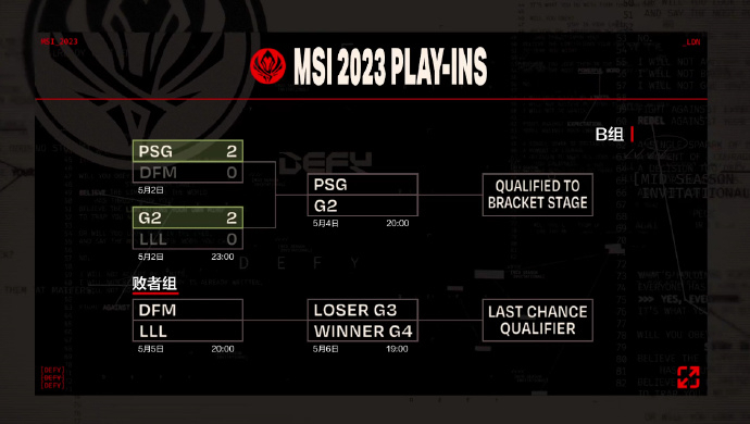 2023MSI 今日赛果&明日赛程