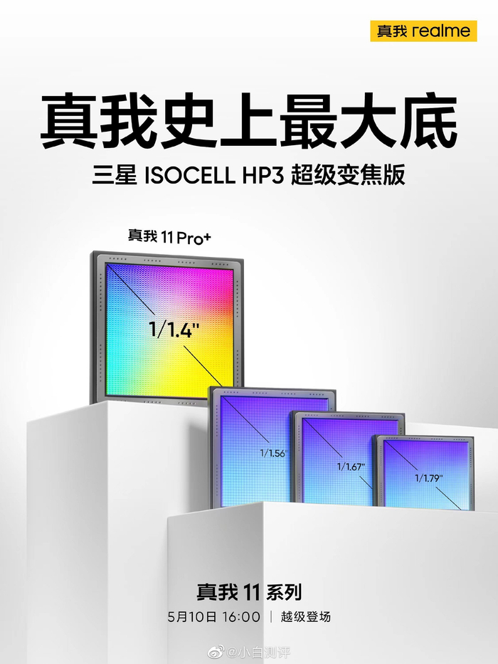 真我11 Pro+主摄揭晓：三星ISOCELL HP3超级变焦版，2亿像素 1/1……