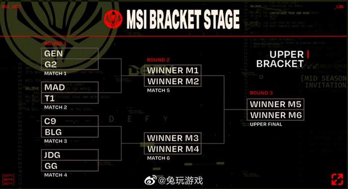 LPL大战LCS，LCK勇斗LEC