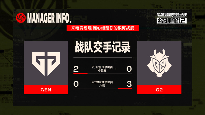 GEN对战G2 交手记录