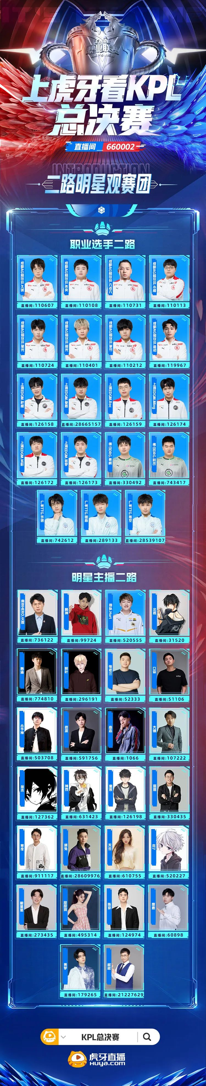 2023KPL春决终极一战！虎牙德比谁能成功捧回银龙杯？