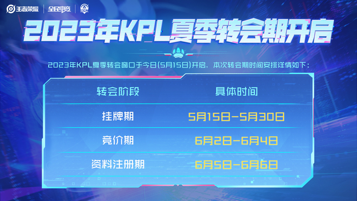 2023KPL夏季转会期 开启公告