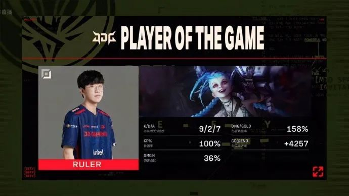 顶尖AD状态拉满疯狂输出！这就是大神的实力吗？