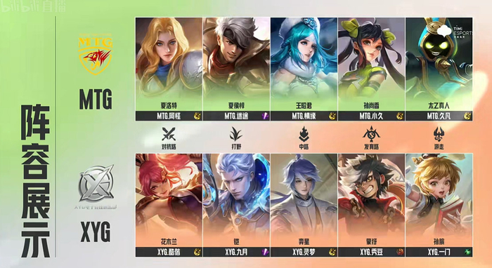 2023年KPL夏季资格赛 XYG对战MTG