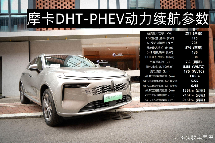 浅聊一下魏牌新摩卡 DHT-PHEV 的动态体验……