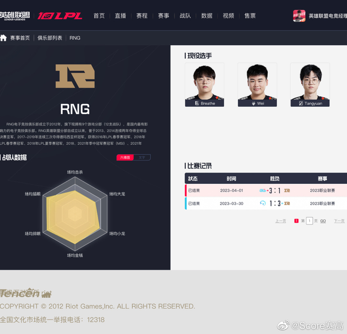 据LPL官方网站显示，RNG选手大名单已将gala与ming移除|rng|Ming|lpl_新浪新闻