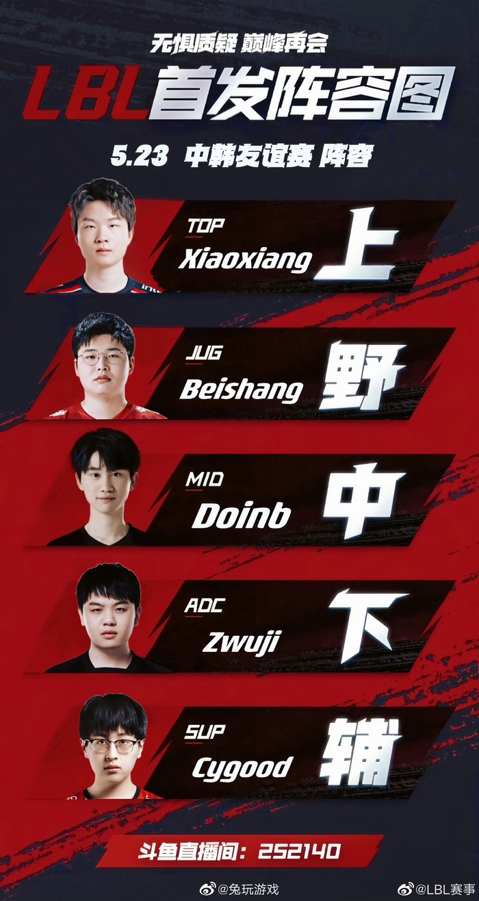 LBL中韩对抗赛 首发名单