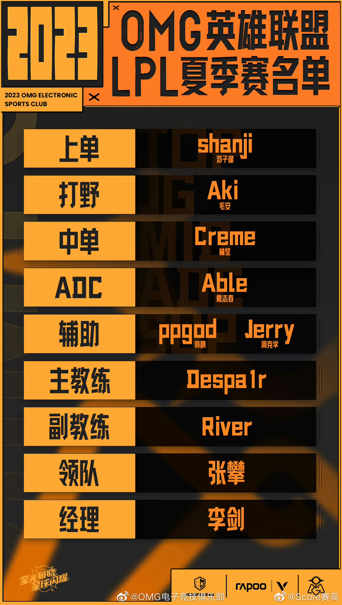 @OMG电子竞技俱乐部 2023年LPL夏季赛大名单&赛程|电子竞技|赛程|俱乐部_新浪新闻