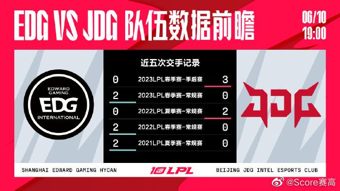 今日数据前瞻：EDG vs JDG EDG接连面对劲敌……|劲敌|前瞻|数据_新浪新闻