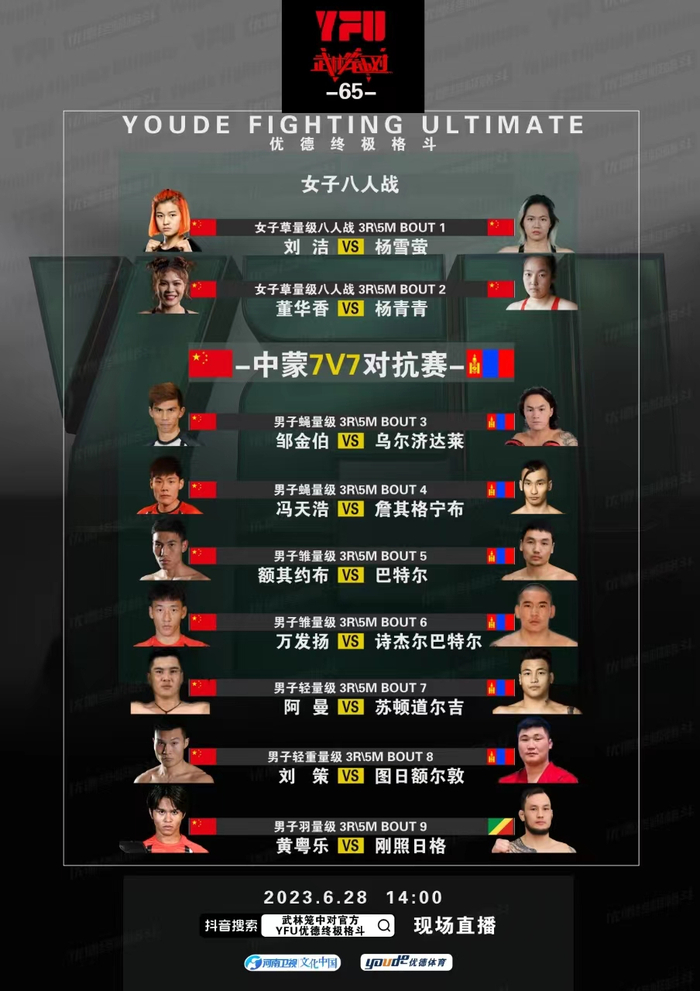 中蒙格斗全面对抗！7vs7名将汇集！