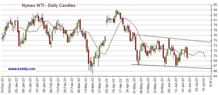 黄金空头酝酿下一波爆发！期货恐大跌至1900美元 机构：黄金、白银、原油和铜期货最新技术前景分析