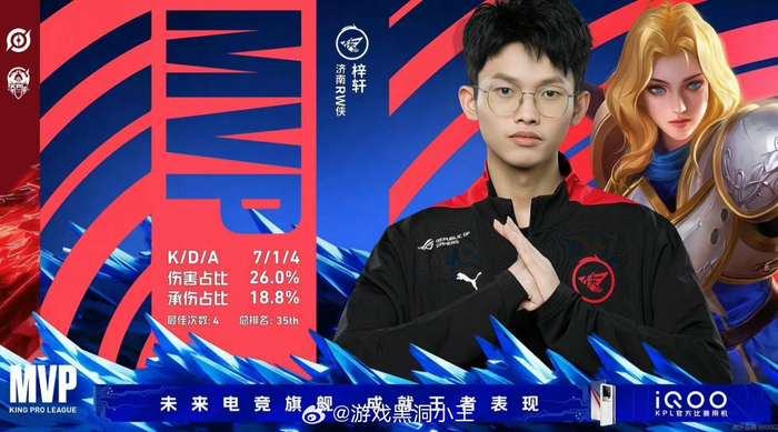 第一小局RW拿下，梓轩夏洛特拿到MVP