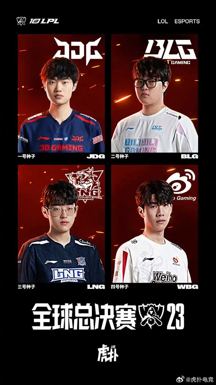WBG冲进世界赛！WBG携手JDG/BLG/LNG出征S13全球总决赛|总决赛|blg|jdg_新浪新闻