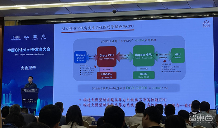 中国Chiplet大会干货：7位大咖抛出灵魂问题，接口IP和EDA宏图展开