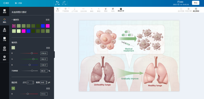 Nature也用的小白科研绘图神器，你不知道？