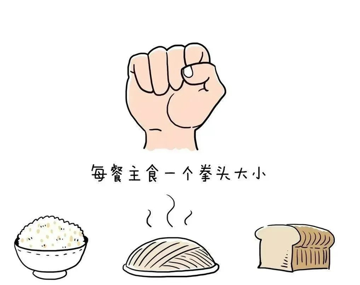 糖尿病三餐这样吃，血糖就越来越好，这份饮食方案请收藏，食谱都全了！