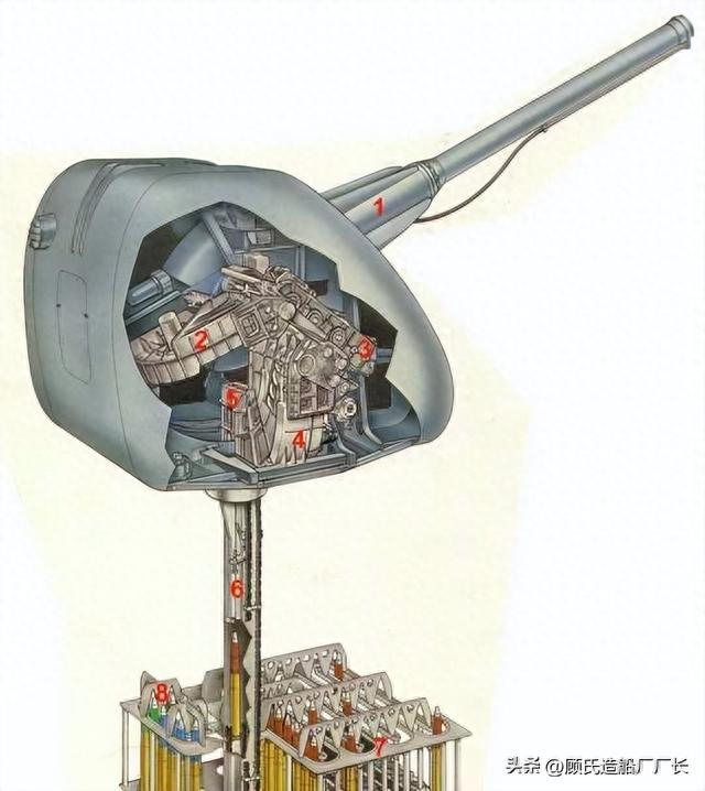 从“四平”到“旅顺”的岁月，人民海军053H1Q型反潜护卫舰的故事