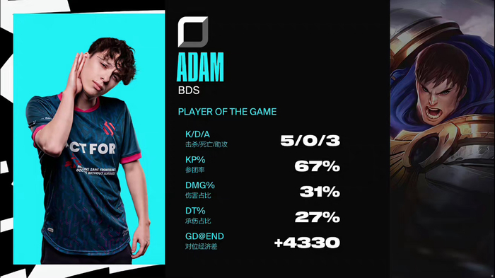 BDS 3-0 GG 这个盖伦有点东西，还是MVP