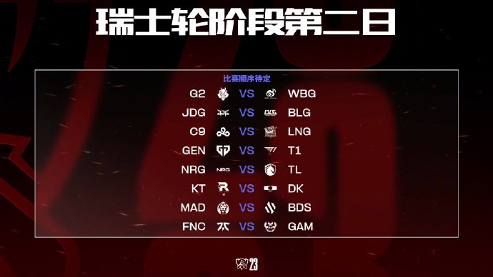 10月20日瑞士轮第二轮对阵（BO1）： G2 vs WBG JDG vs BLG C9……|瑞士|T1|fnc_新浪新闻