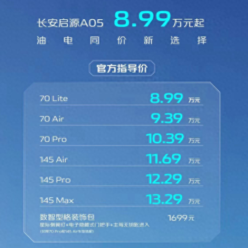 竞争比亚迪秦PLUS，长安启源A05售价8.99万起，这价格太卷了