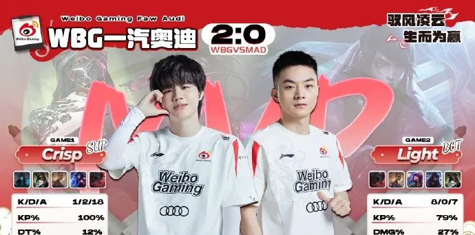 S13：Theshy剑魔拿命C，小虎狐狸险酿大错！