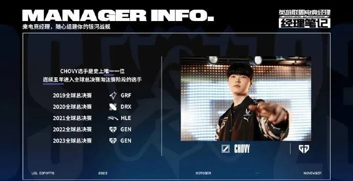 S13：BLG战胜GEN晋级四强，LPL保底世界赛亚军！