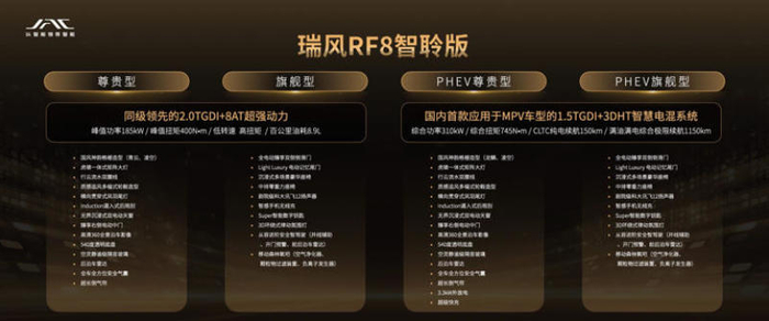 搭载“3DHT+华为智舱” 瑞风RF8能否开启江淮高端局