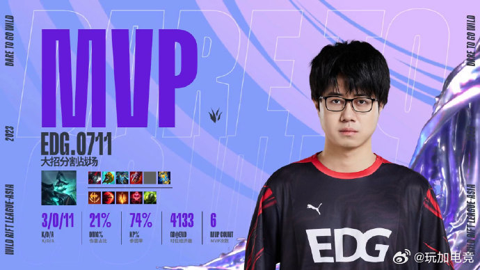 常规赛W7D5 第二局赛果：EDG 2-0 JT……|edg|JT|MVP_新浪新闻