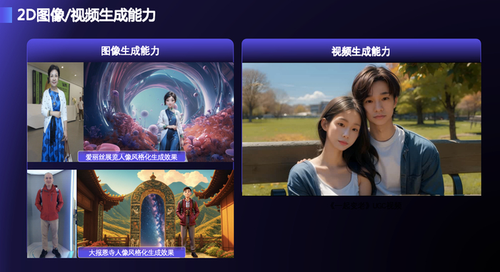 FBEC2023 | 元象XVERSE联合创始人肖志立：AI和大模型驱动3D内容生产与消费端持续革新