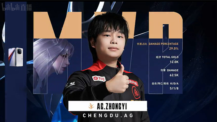 2023王者世冠KIC总决赛 成都AG超玩会 1:0 北京WB|张飞|AG|总决赛_新浪新闻