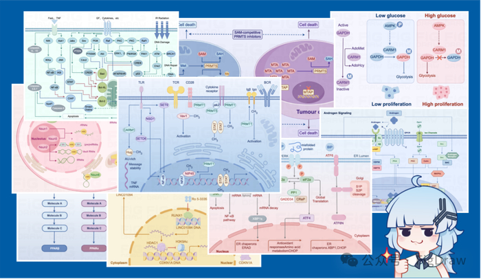 Figdraw上线“协作绘图”功能，团队共创效率高