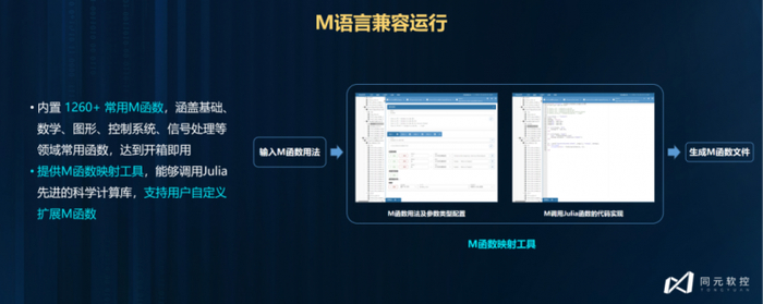 从MATLAB到MWORKS，科学计算与系统建模仿真平台的中国选项|MATLAB|建模|仿真|数字化|科学_新浪新闻