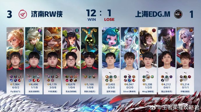 在RW对战EDGM的第四小局中，RW率先拿到一血优势…