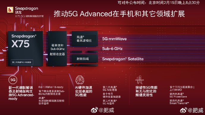 骁龙8 Gen 3的配套基带X75是全球首个5G