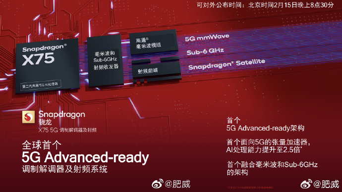 骁龙8 Gen 3的配套基带X75是全球首个5G