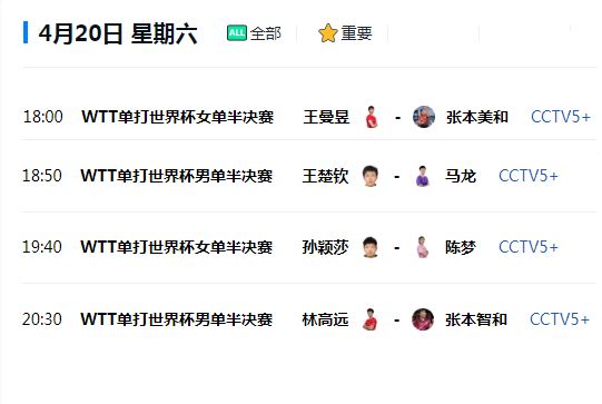 CCTV5+播国乒VS张本兄妹+2场内战，樊振东打不过林高远，输在哪