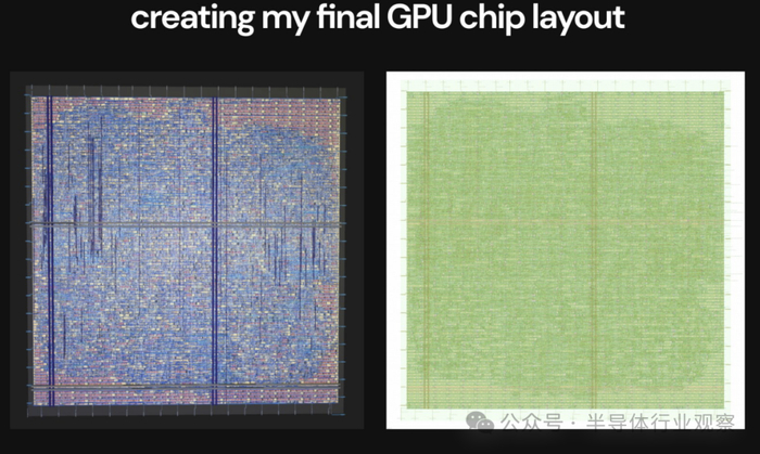 从零开始设计一个GPU：附详细流程