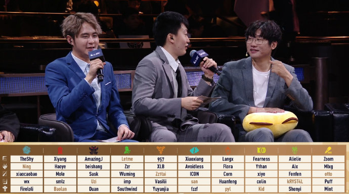 老头杯10队阵容全部出炉！ 怎么说？谁看起来最猛？谁最拉？|LetMe|Imp_新浪新闻