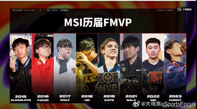 MSI历届FMVP如下，今天你最想看到谁的名字？