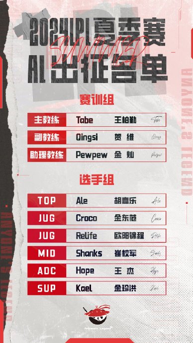 AL英雄联盟2024LPL夏季赛大名单|英雄联盟|夏季赛_新浪新闻