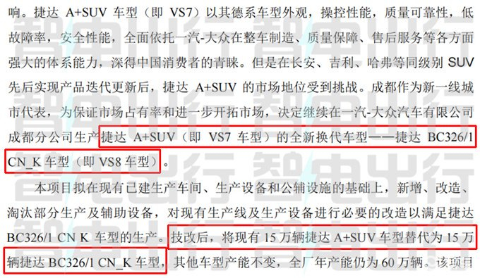 大众内部文件：捷达VS7将换代，更名VS8，年产15万