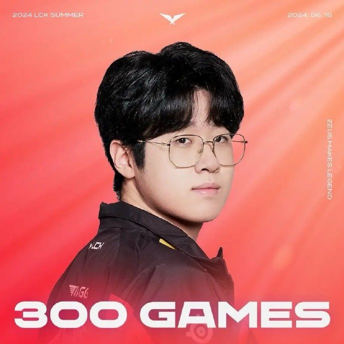 里程碑：T1.Zeus达成LCK生涯300场成就|T1|夏季赛_新浪新闻