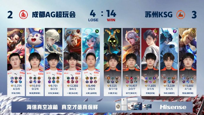 2024KPL夏季赛 KSG 3:2 AG|水晶|星星|发育_新浪新闻
