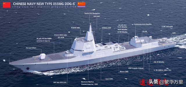 055B型驱逐舰，排水量2万吨，有没有可能？到底有多强悍？