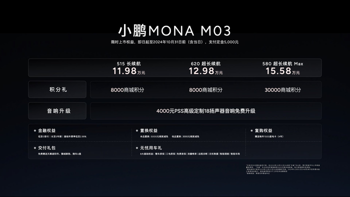 对标比亚迪秦PLUS EV 售价11.98万起 小鹏MONA M03正式上市