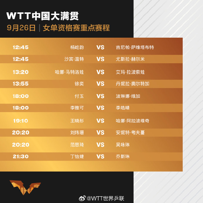 9月26日，WTT中国大满贯2024在北京石景山首钢园正式开赛…|大满贯|首钢|中国_新浪新闻