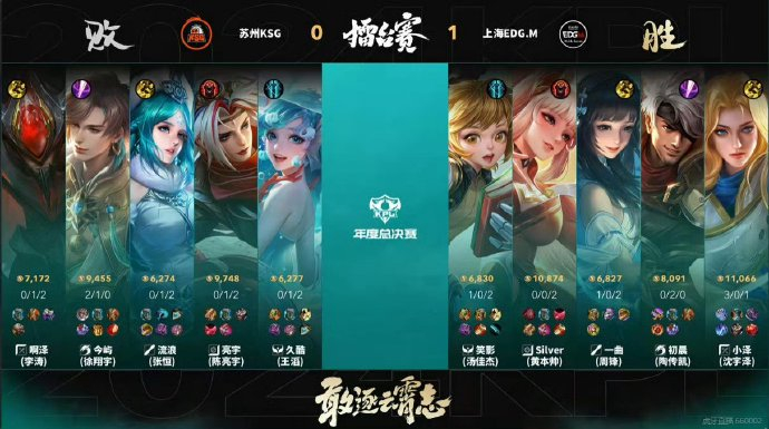 2024KPL年度总决赛 KSG 0:1 EDGM|总决赛|年度|西施_新浪新闻