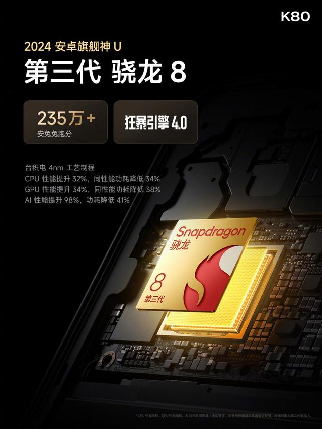 起售价保持不变！REDMI K80售价2499元起