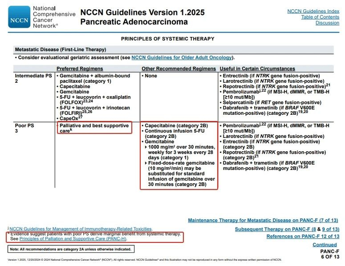 NCCN胰腺癌指南2025.V1版来袭，一文掌握更新全要点！