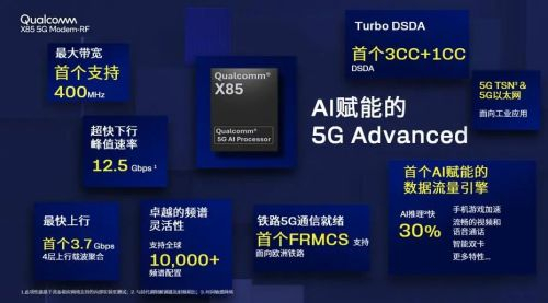 AI井喷引爆MWC2025！多款芯片首发，交互功能厮杀升级